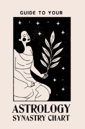 Free Astrology Synastry Chart